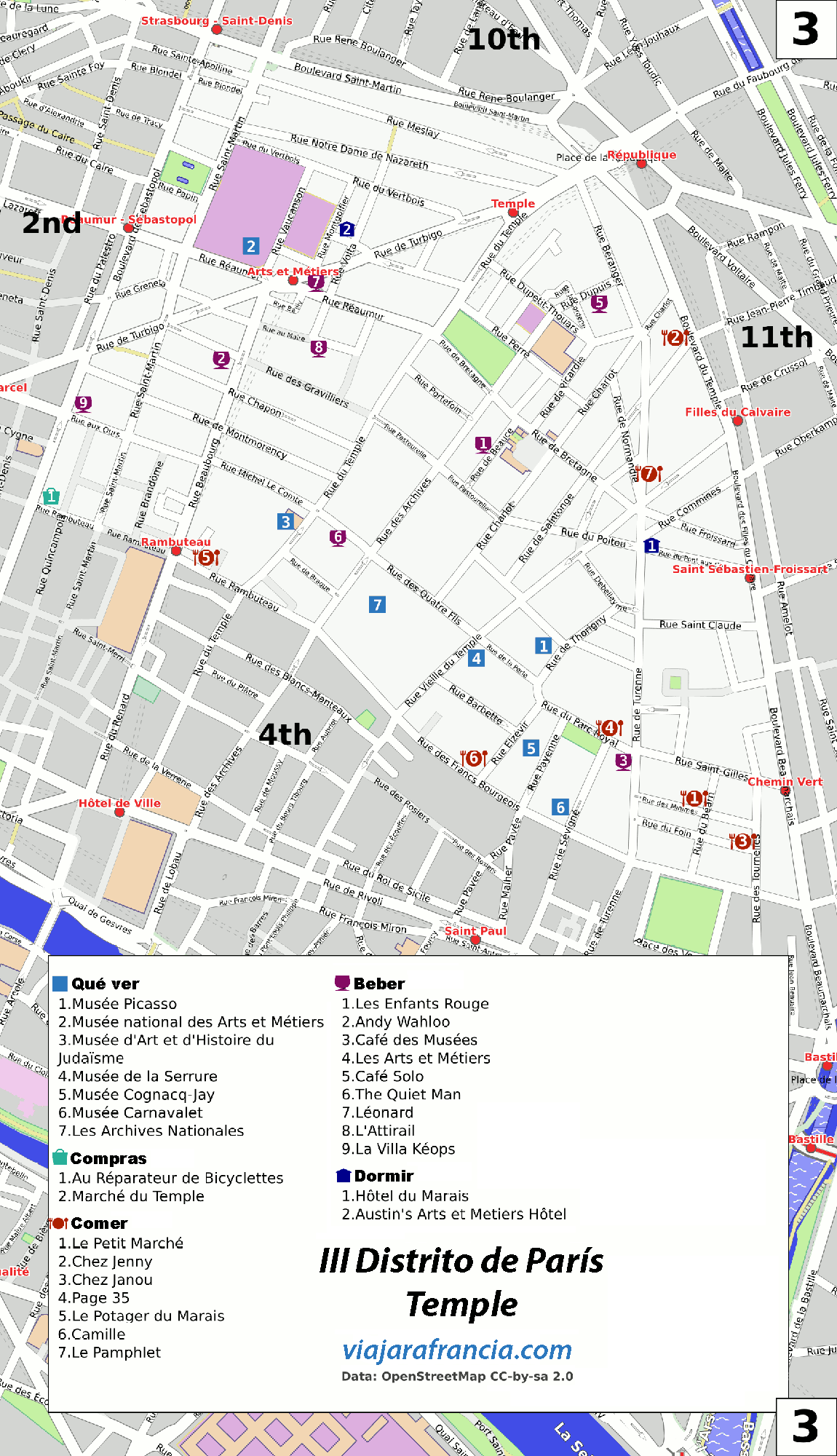 III Distrito de París - Viajar a Francia