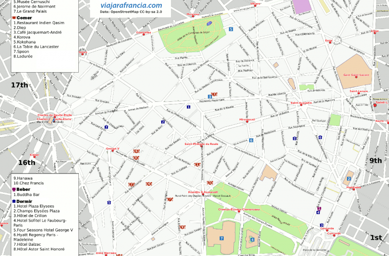 VIII Distrito de París - Viajar a Francia