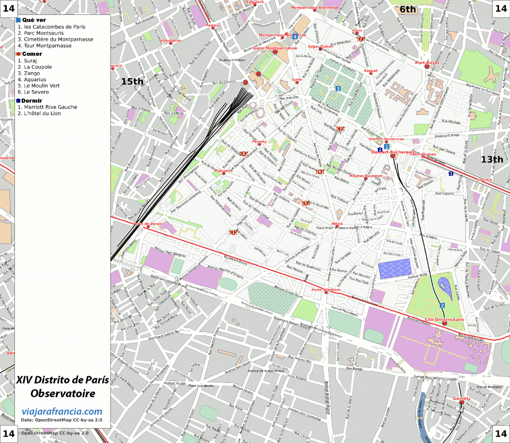 XIV Distrito de París - Viajar a Francia